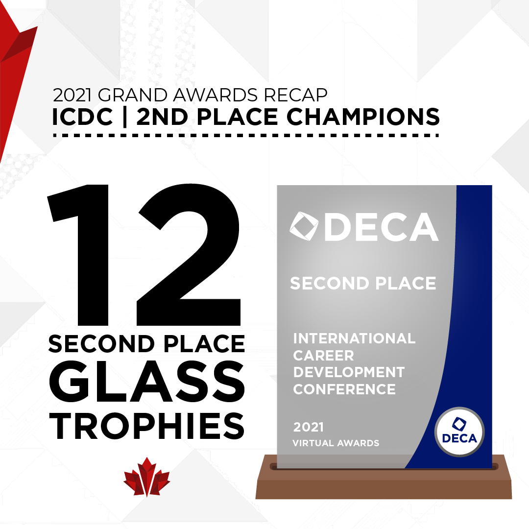 Recognition – Ontario DECA