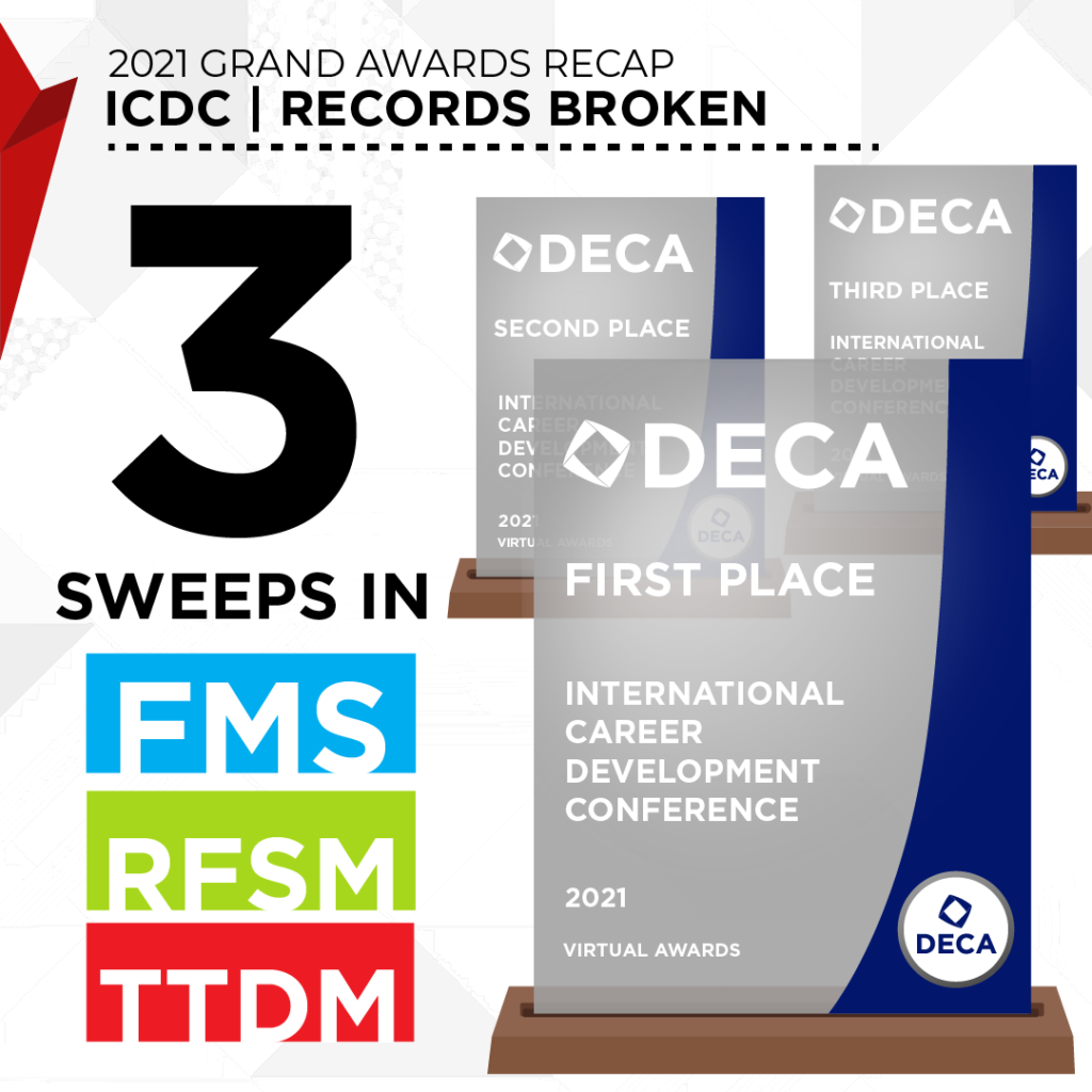 Recognition – Ontario DECA